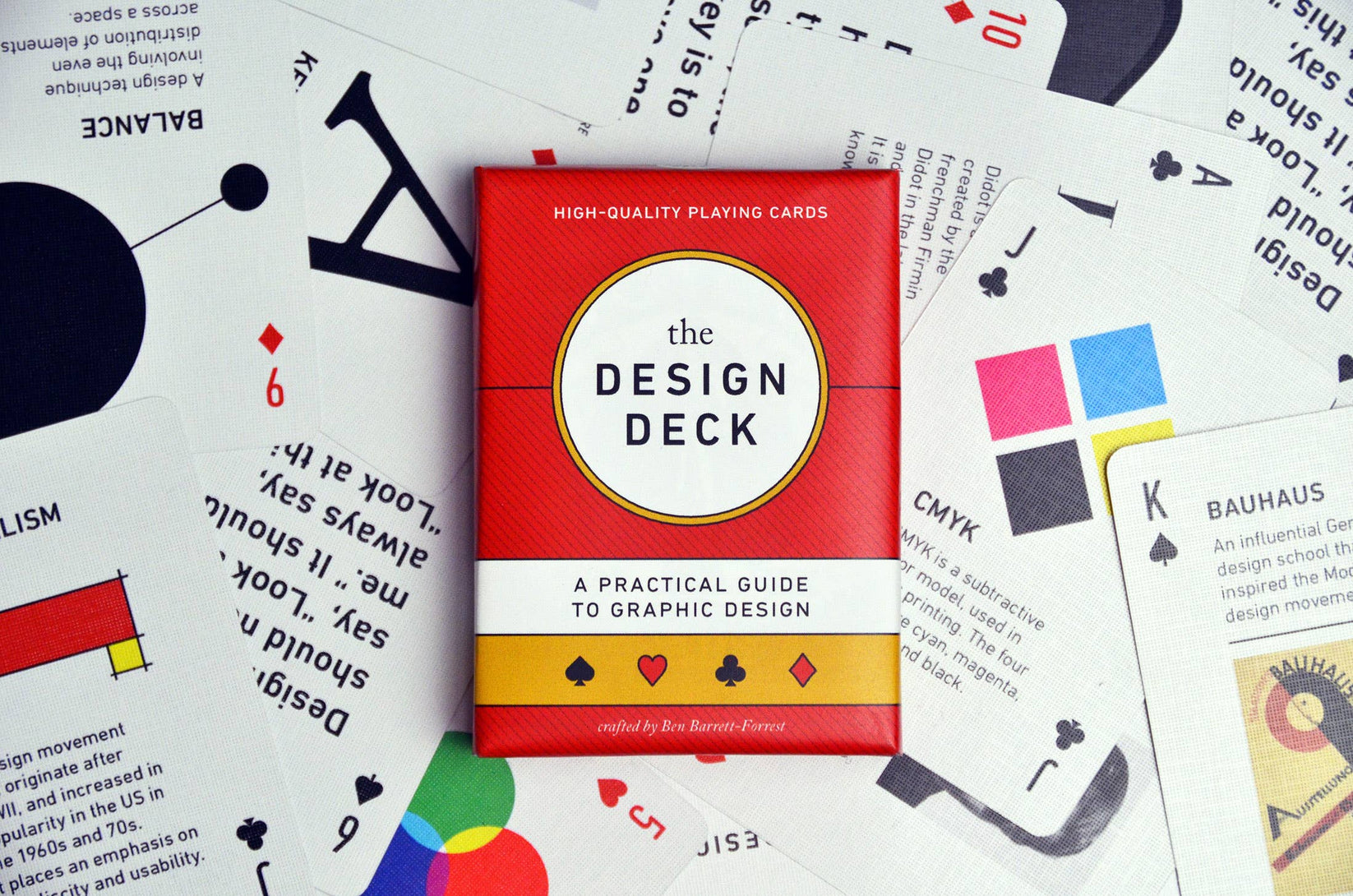 The Design Deck: Playing Cards about Graphic Design – Front and Company ...